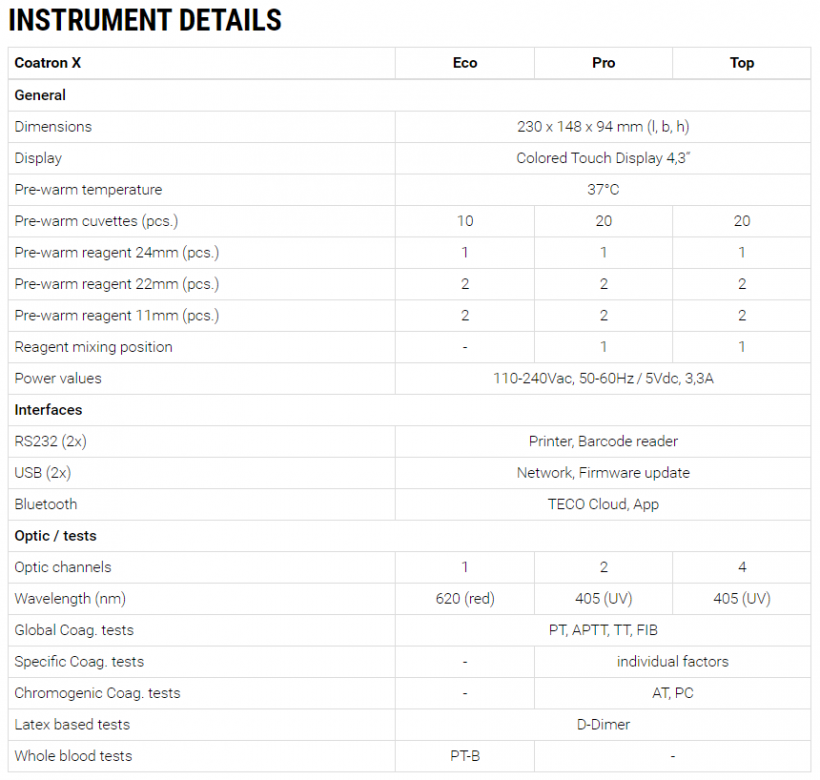 Coatron X Series - PT. SETIA ANUGRAH MEDIKA