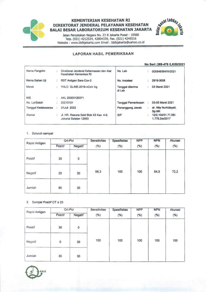 Hasil Uji Validasi Rapid Test Antigen YHLO GLINE-2019-nCoV Ag - PT ...