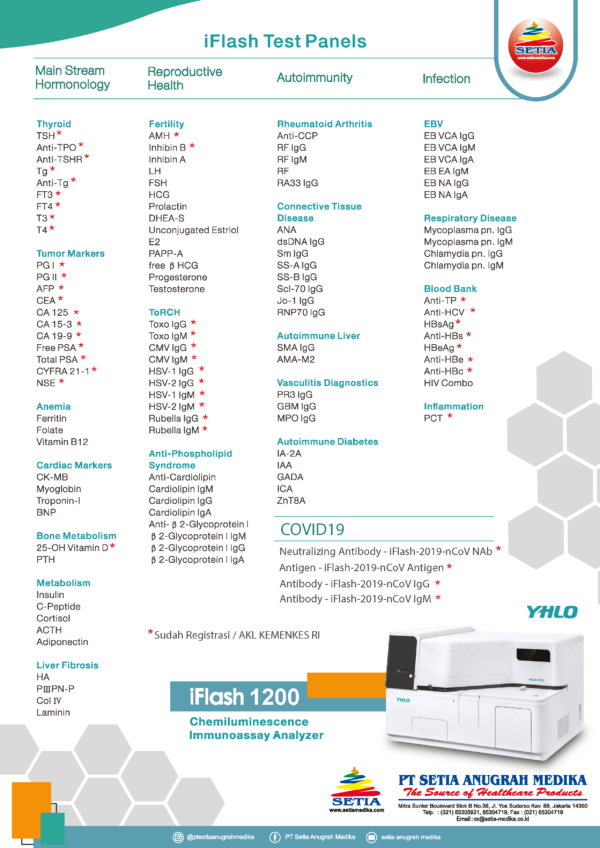YHLO iFlash 1200 - Alat Pemeriksaan Imunologi Terbaru dari PT Setia ...