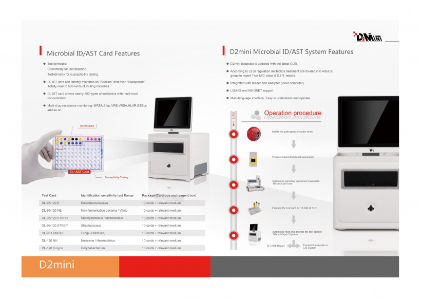 D2 Mini - Microbial ID/AST System - PT. SETIA ANUGRAH MEDIKA