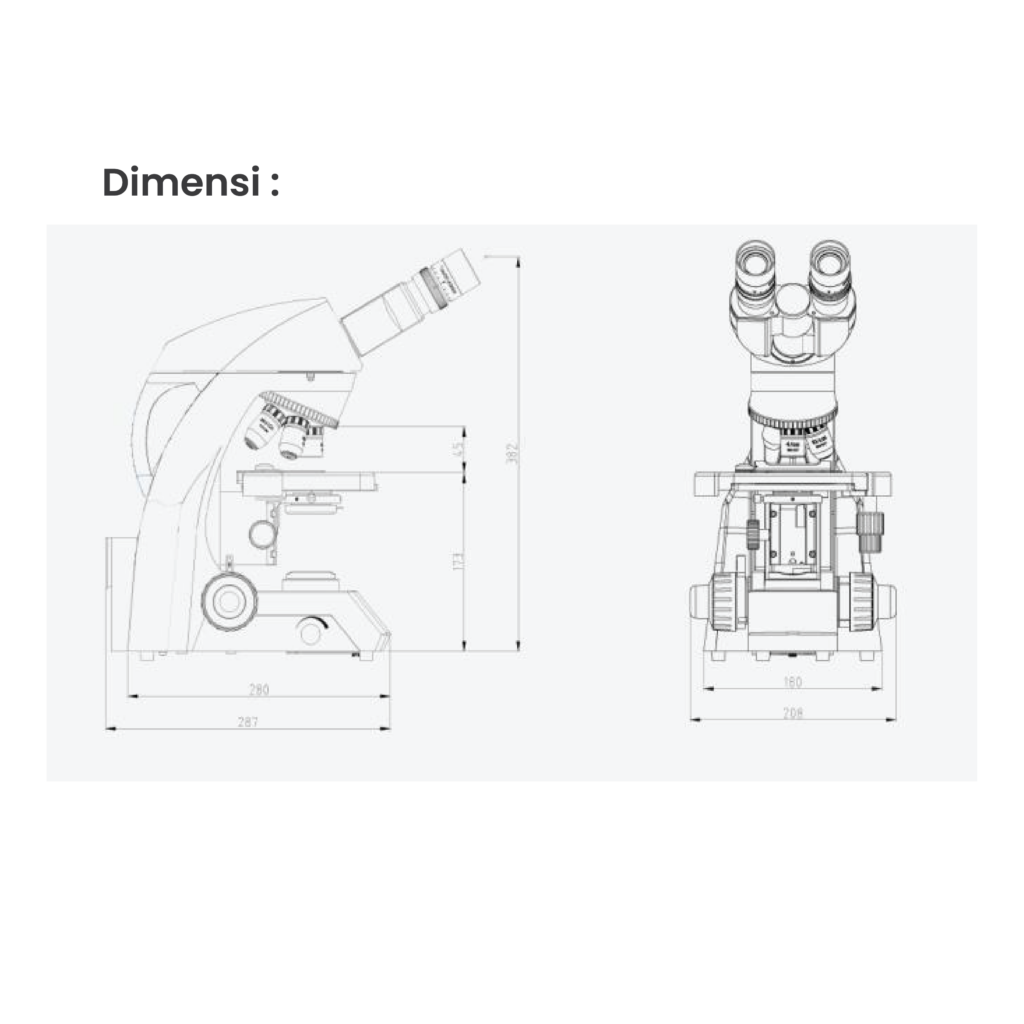 BESTSCOPE BS-2053 - Binocular & Trinocular Biological Microscope - PT. SETIA ANUGRAH MEDIKA